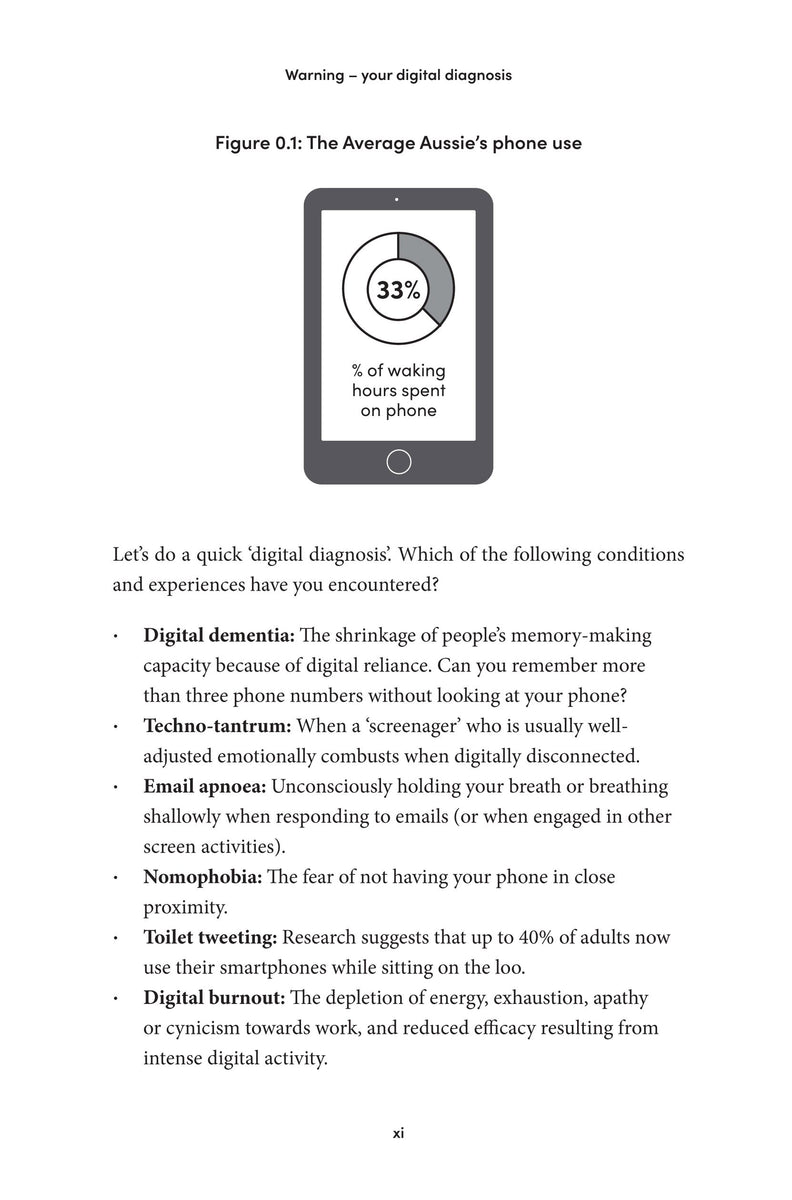 Dear Digital, We need to talk by Dr Kristy Goodwin – Major Street ...